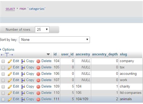 Ruby Nested Comments In Rails 4 Using Gem Closuretree Stack Overflow