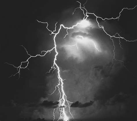 Καταιγιδα ανιδεο ιδεων