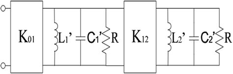 E Multilayer Integrated Siw Filter And Microstrip Antenna Download Scientific Diagram