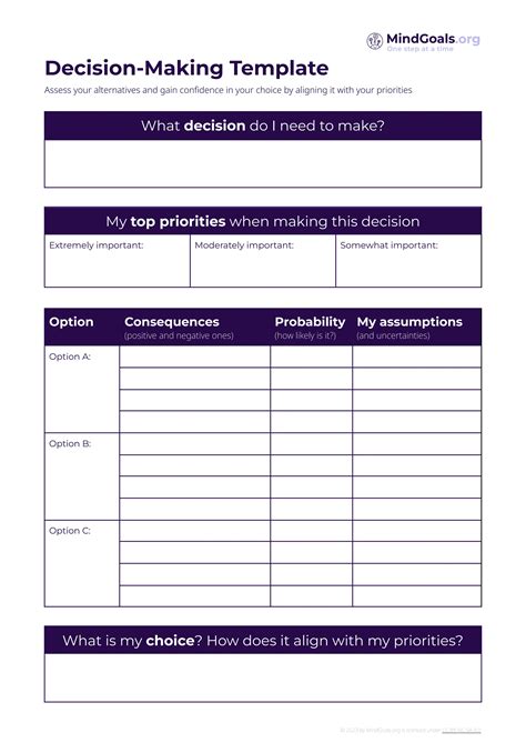 decision making framework pdf template pdf
