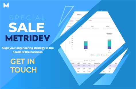 Code Duplication Best Practices For Maintainable Programming