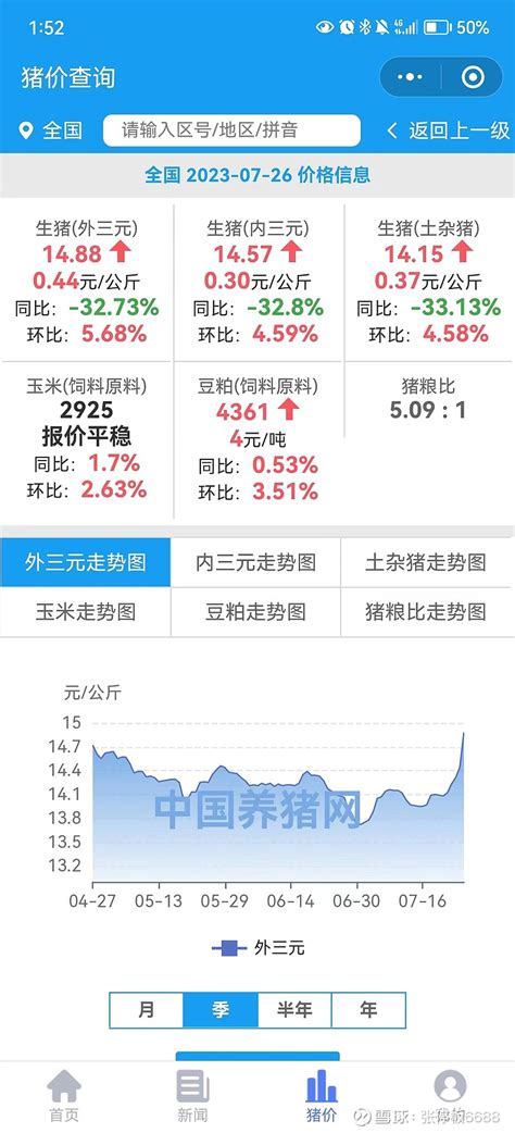 猪还有机会吗 养殖板块思考如何看近期猪价反弹近期猪价上涨主要为季节性因素由于每年年初腹泻等疫情原因仔猪死亡率较高导致目前 雪球