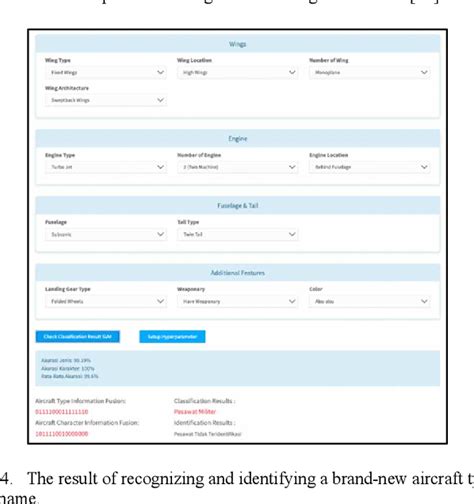 Figure 1 From Automatic Target Recognition And Identification For Military Ground To Air