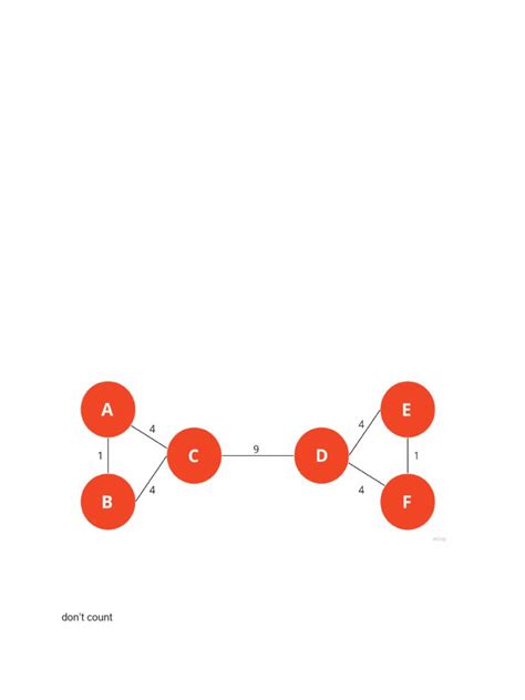 Girvannewman Algorithm Pdf