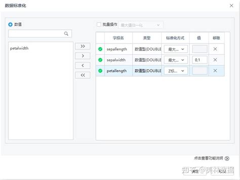 数据标准化算法介绍数据建模工具 知乎