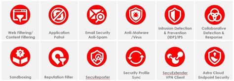 go nimbus on linkedin security firewallsecurity firewall