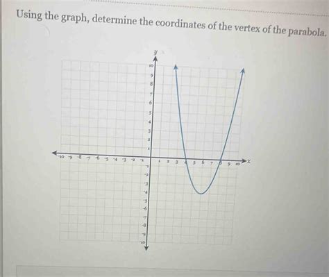 using the graph determine the coordinates of the vertex of the