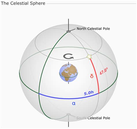 Deep Learning Based Deconvolution For Interferometric Radio Transient Reconstruction Astronomy