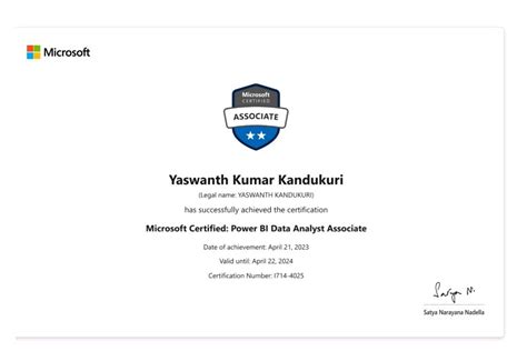 Yaswanth Kumar On Linkedin Powerbidataanalyst Microsoft