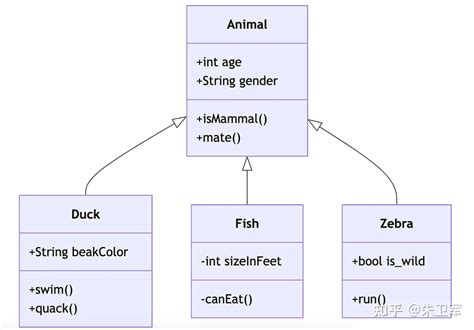 如何用deepseek制作流程图？ Deepseek流程图代码复制到哪个程序 Csdn博客