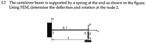 Solved Please Solve Using Matrix Method Fem Finite Element Method