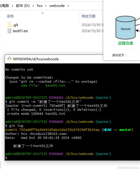 Web项目应用开发第二题web开发综合项目分析 选择的项目主题为 ”其中开发工具使用到的技术如 Csdn博客