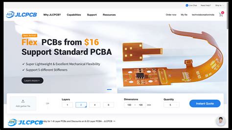 4g Lte Module The Future Of Connectivity With Arduino