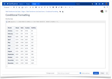 Advanced Table Cells Formatting