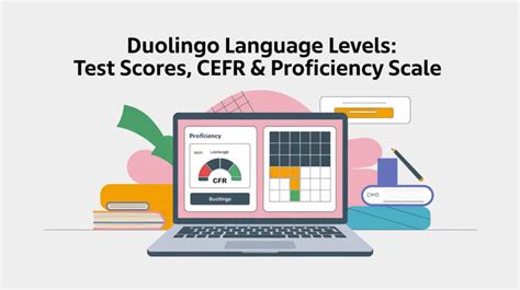 Duolingo Language Levels Test Scores CEFR Proficiency Scale