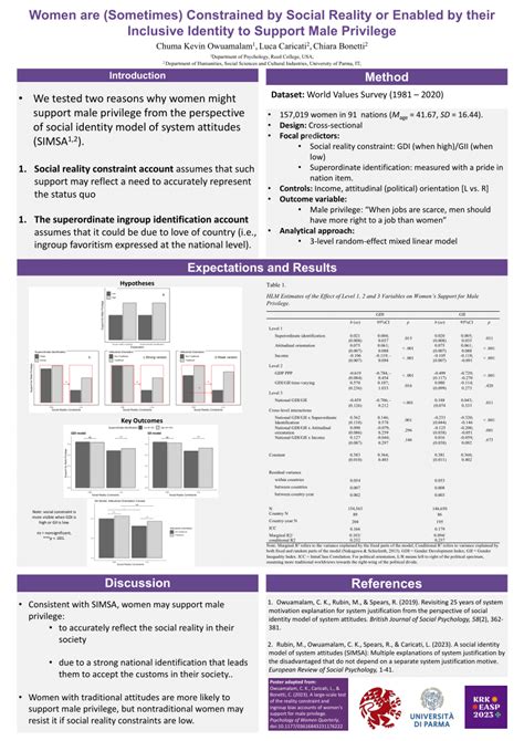 PDF Women Are Sometimes Constrained By Social Reality Or Enabled By Their Inclusive Identity