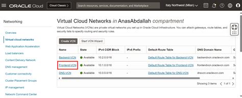 Implement High Availability On BIND Domain Name System In Oracle Cloud Infrastructure
