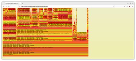 more firefox rendering issues · issue 261 · jonhoo inferno · github
