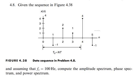 Solved Given The Sequence In Figure X N Chegg Com