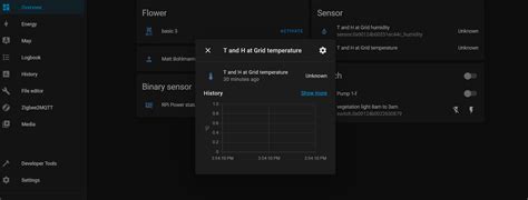 Logging Historical Zigbee2mqtt Sensor Data In Homeassistant Zigbee