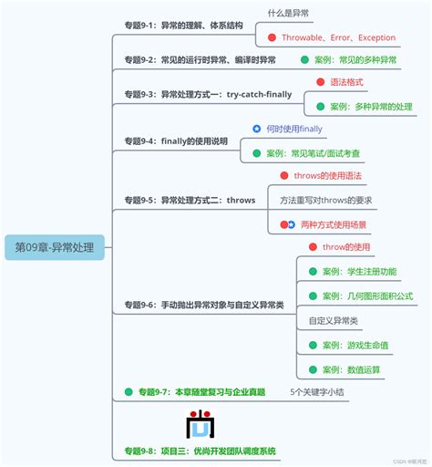 第09章异常处理