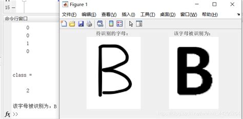 基于matlab实现简单的手写字母数字汉字程序（神经网络）matlab画出一个字母c Csdn博客