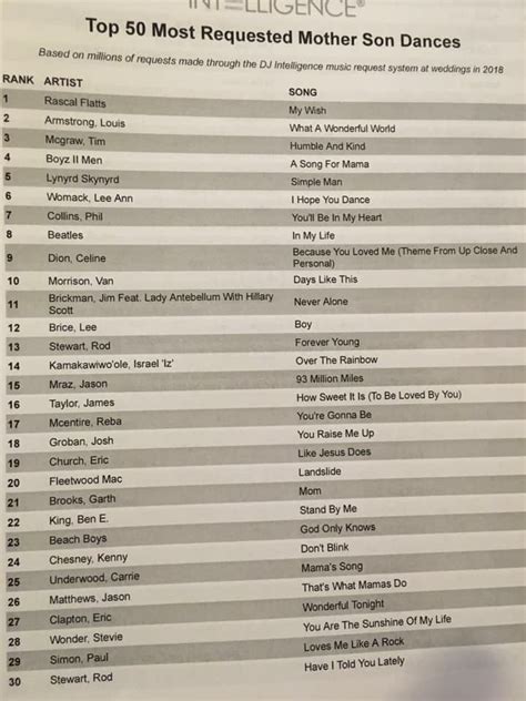 35 Maid Of Honor Speech Quotes To Enhance Your Toast Artofit