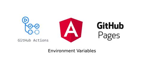 Deploy Di Angular Spa Con Github Actions — Environment Variables By