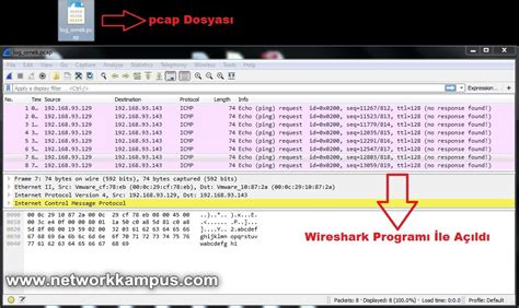 CentOS tcpdump KOMUTU NetworkKampüS