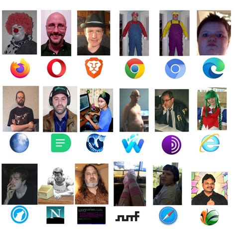 The Best Chrome Memes Memedroid