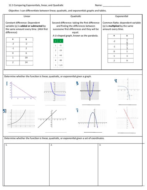 Comparing Linear Quadratic And Exponential Worksheet Compari