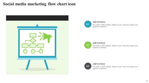 Marketing Flow Chart Powerpoint Ppt Template Bundles Ppt Example
