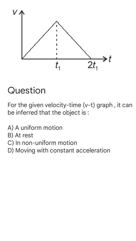 Solved Question For The Given Velocity Time V T Graph It Can Be Inferred That The Object Is
