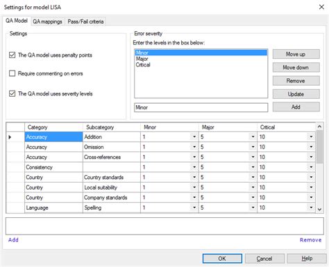 Edit Lqa Model