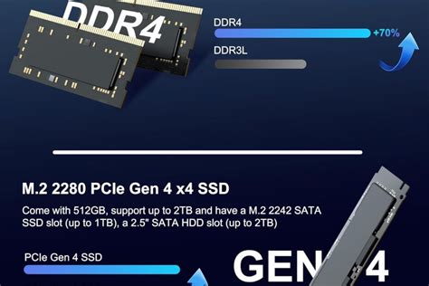 GEEKOM Mini IT13 Mini Computer Review Mini PC Reviewer