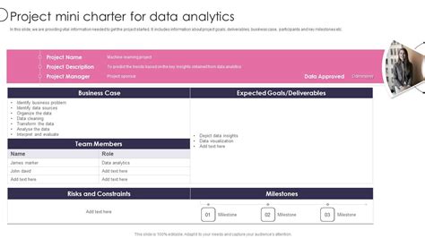 Information Transformation Process Toolkit Project Mini Charter For