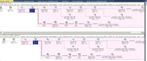 t sql missing rows when running select in sql server stack overflow