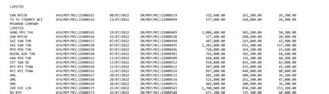 How To Configure Custom Column In Generate Data Table Automation