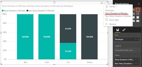 Solved Re Sort 100 Stacked Column Chart By Percentage V Microsoft Fabric Community