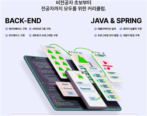 [국비전액지원] 데이터 융합 자바and스프링 백엔드 개발자 양성과정 요즘것들