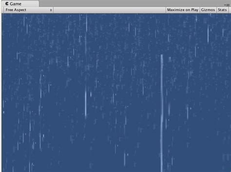 Rotate A Particle Unity Engine Unity Discussions