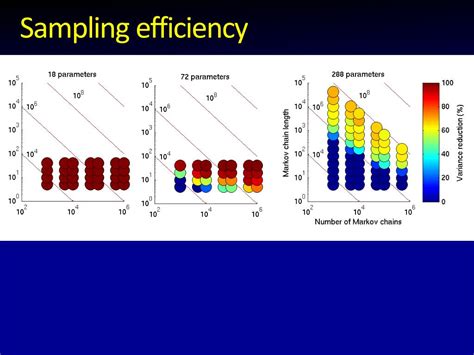 ppt bayesian kinematic earthquake source models powerpoint