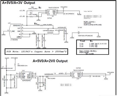 TMUX Why Tmux Does Not Work Normally Switches Multiplexers Forum Switches