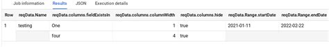 Nodejs Node Js Big Query Update Table With A Request Object