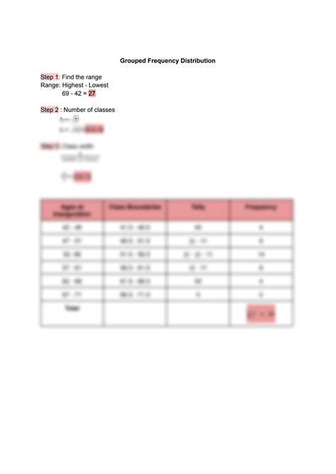 SOLUTION Grouped Frequency Distribution Table Studypool
