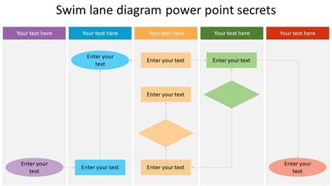 Creative SwimLane Diagram PowerPoint Presentation Template Powerpoint Presentation Powerpoint