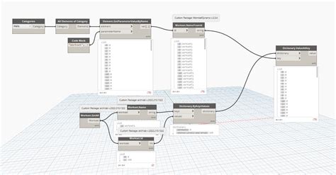 get dictionary keyatvalue revit dynamo