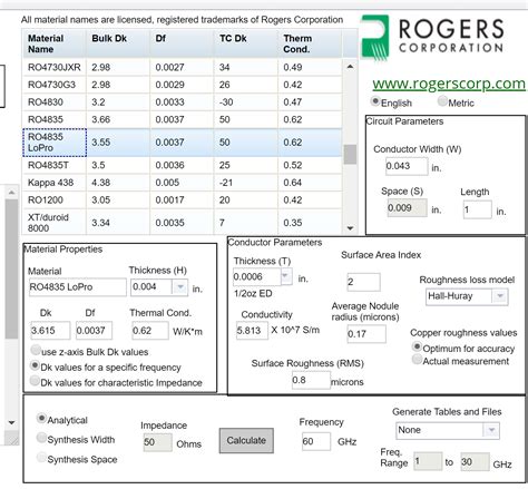 Iwr6843 Iwr Customized Evm Board Design Sensors Forum Sensors Ti E2e Support Forums