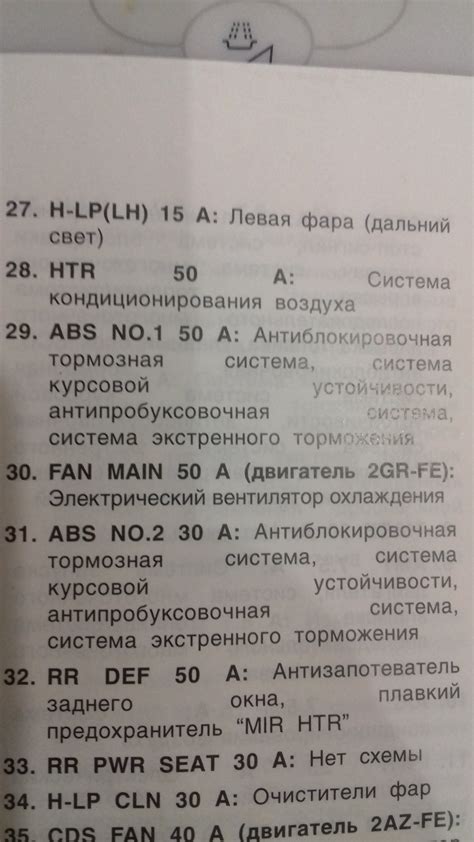 Ребята, подскажите как отключить антибукс? — Toyota Camry (XV40), 2,4 л ...