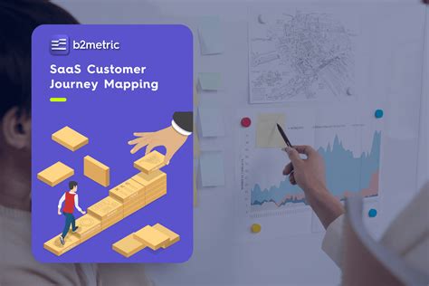 Saas Customer Journey Mapping B2metric